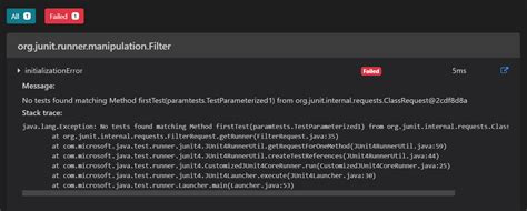 Junit4 Parameterized Test Fails · Issue 693 · Microsoftvscode Java Test · Github