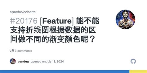 Feature 能不能支持折线图根据数据的区间做不同的渐变颜色呢？ · Issue 20176 · Apacheecharts