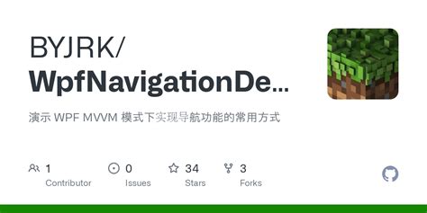 Wpfnavigationdemo Singletonsean Viewmodels Homeviewmodel Cs At Master Byjrk Wpfnavigationdemo
