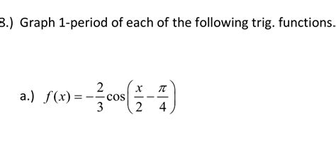 Graph Period Of Each Of The Following Trig Chegg