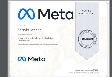 Satvika Anand On Linkedin Database Dbms Sql Datanormalization