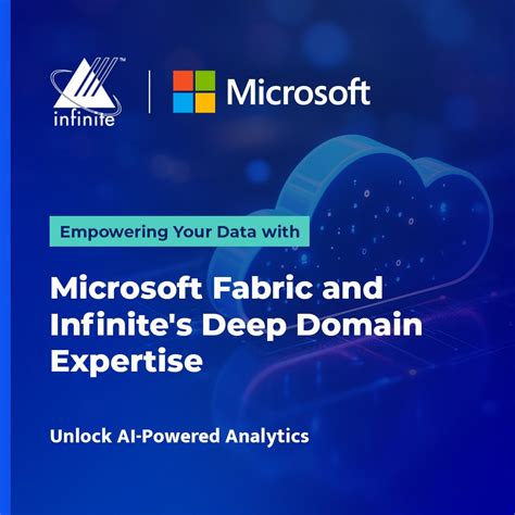 Infinite Computer Solutions on LinkedIn: #microsoftfabric #dataanalytics #azureai # ...