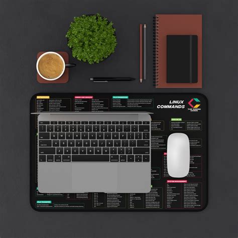 Linux Commands Desk Mat The Ultimate Cheat Sheet For Programmers The Coding Cards