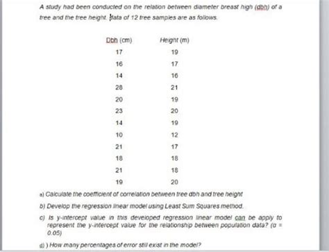 Solved A Study Had Been Conducted On The Relation Between Chegg Com
