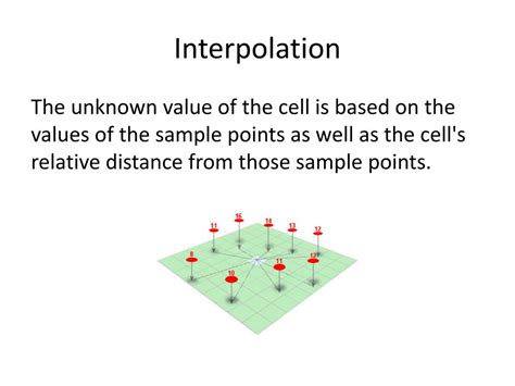 Ppt Interpolation Powerpoint Presentation Free Download Id1881208 Ppt Interpolation Powerpoint Presentation Free Download Id1881208