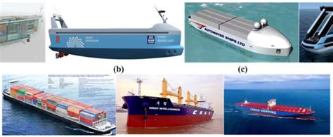 State Of The Art Research On Motion Control Of Maritime Autonomous Surface Ships L Wang Q