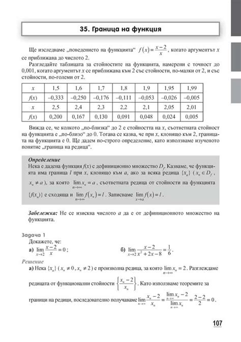 Математика за 11 клас Профилирана подготовка Модул 2 Елементи на математическия анализ