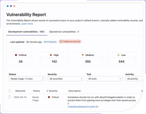 Unify The DevSecOps Lifecycle With GitLab GitLab