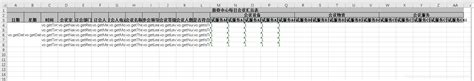 Java动态导出excel功能工具类，含二级表头合并以及列合并sxssfrow Row Sxssfrow Sheet