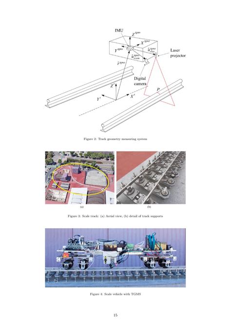 Estimation Of The Trajectory And Attitude Of Railway Vehicles Using Inertial Sensors With