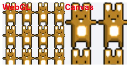 TilingSprite S TileScale Is Not Applied Correctly In CanvasRenderer Issue Pixijs