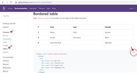 Sử Dụng Bootstrap Table Form Button Tabs Modal Thầy Long Web