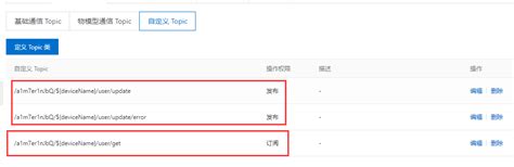 002 stm32 esp8266 air202基本控制方案 关于阿里云物联网平台上的自定义 物模型 基础通信topic使用说明 广源时代