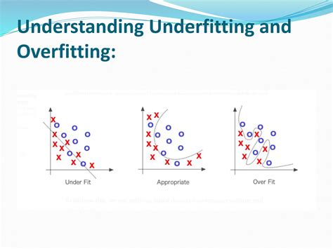 Cross Validation Cross Validationmcross Validationpptx