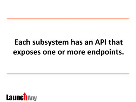 Api Thinking How To Design Apis Through Systems Design Ppt