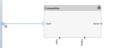 Add And Connect Autosar Adaptive Components And Compositions Matlab