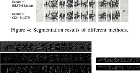 Figure 4 From A Sequence Labeling Based Approach For Character