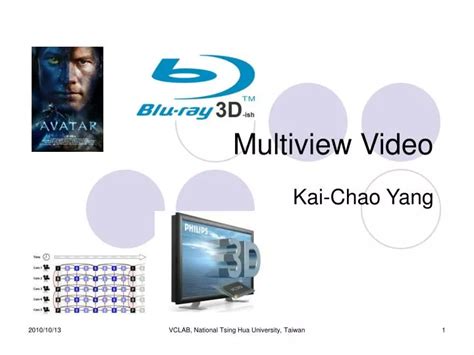 ppt multiview video powerpoint presentation free download id 3910187