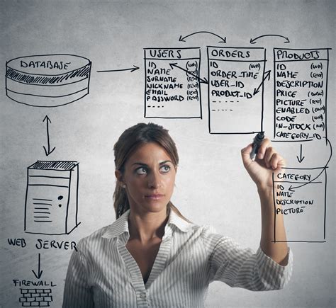 SQL Stored Procedures Tutorial Look Inside The SQL Queries Course Udemy Blog