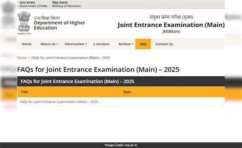 NTA Issues FAQs For JEE Main Check Key Details Here