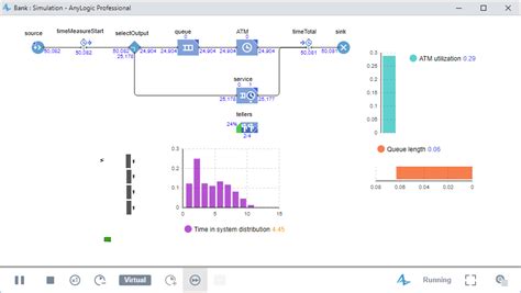 4 Collecting Statistics Anylogic Help