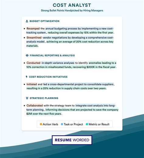 2 Cost Analyst Resume Examples For 2025 Resume Worded