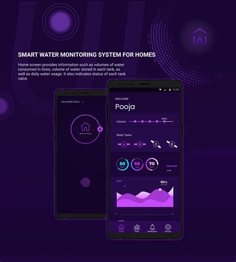 Ioneer Smart Domestic Water Monitoring System Behance
