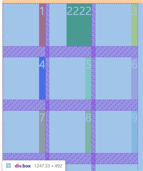 css基本布局——grid布局（二） 袁志蒙个人博客