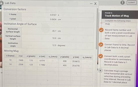 Solved Lab Data Conversion Factors Chegg Com