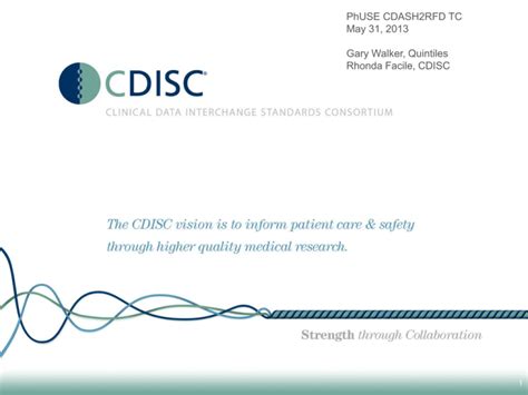 Cdash Overview Cdash