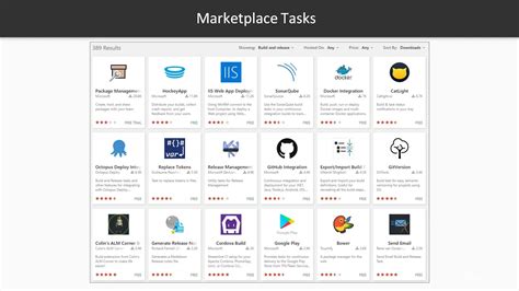 build automation features in tfs a lap around the available build