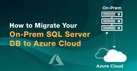 How To Migrate Your On Prem Sql Server Db To Azure Cloud Whizlabs Blog