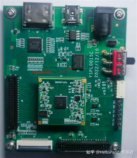 碎碎念再聊HyperRAMCrosslinkNX FPGA HyperRAM 知乎