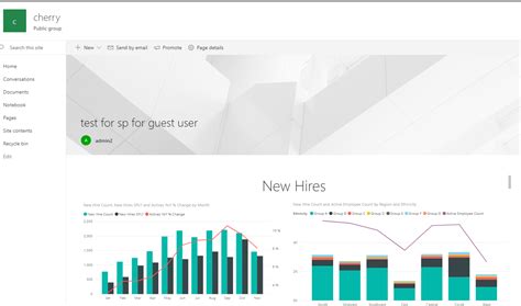 Solved Guest User Rights When Embedding Pbi Report In Sha