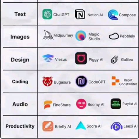 Awais Ahmad On Linkedin Ai Freelancer