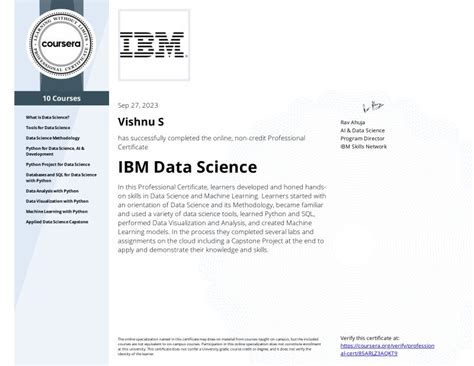 vishnu s on linkedin datascience ibmtraining professionaldevelopment