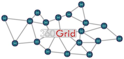 360 Grid Simlab Soft Art