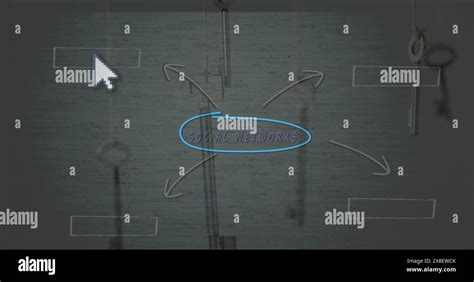 Image Of Mouse Cursor Clicking Over Green Screen Against Social Networks Text And Hanging Keys