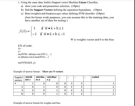 Solved Please Answer Question 2using The Same Data