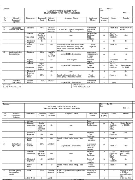 Sample Qap Pdf Welding Construction