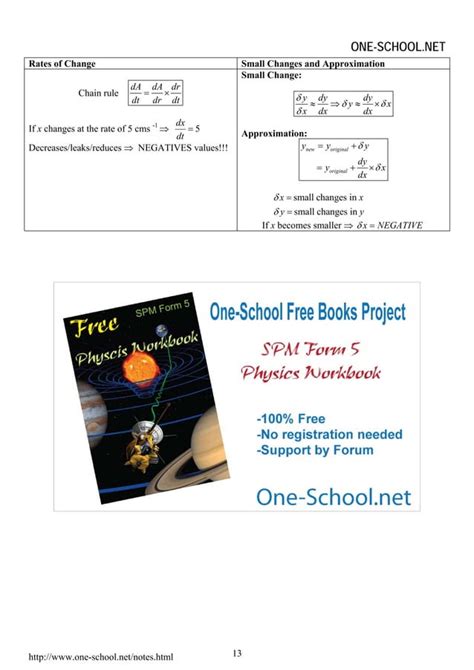 Additional Mathematics Form 4 Formula Pdf Physics Science
