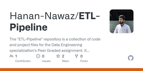 Github Hanan Nawazetl Pipeline The Etl Pipeline Repository Is A Collection Of Code And