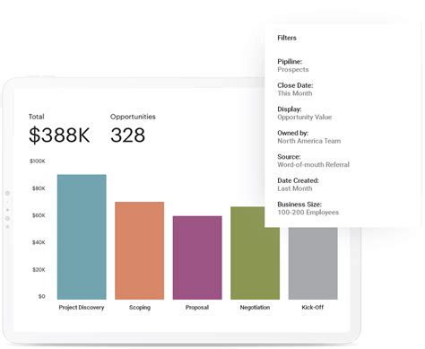 Shopify Consultant Redefine Solutions