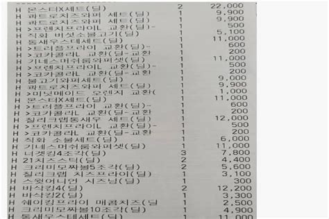 버거킹 알바생 멘붕오게 만든 주문량 ㄷㄷ 네이트뷰