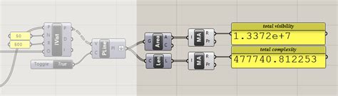 View Analysis With Isovist Generative Design Medium