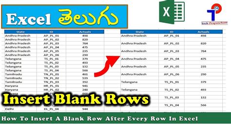 How To Insert A Blank Row After Every Row In Excel Telugu Tech