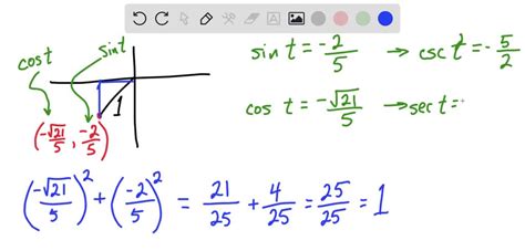 SOLVED Find The Values Of Sin Cos Tan Csc Sec And Cot T If V P Is The Point On The Unit