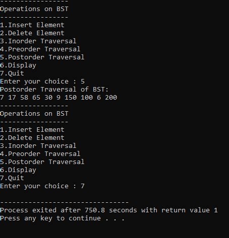 GitHub Pratheekshabr Data Structure