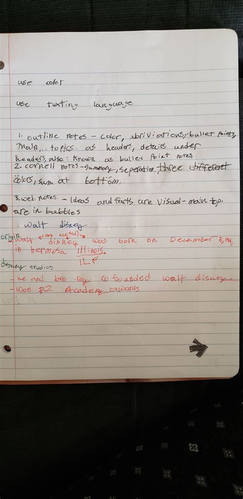 Taking Notes Like A Pro Small Online Class For Ages Outbabe