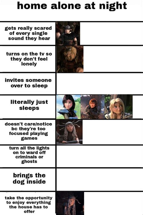 Hiccup Httyd Astrid Fishlegs Snotlout Ruffnut Tuffnut Heather